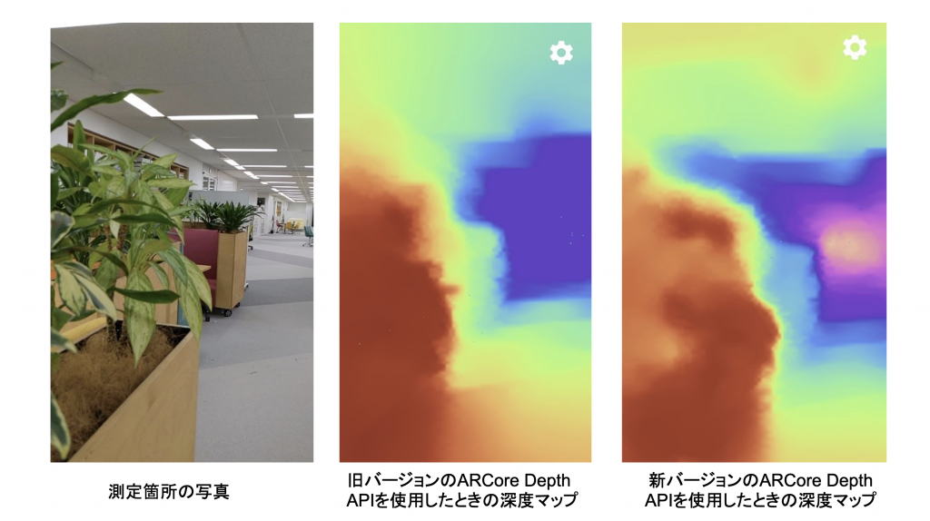 【技術体験レポート】ARCoreとは？新機能を使ってみた！